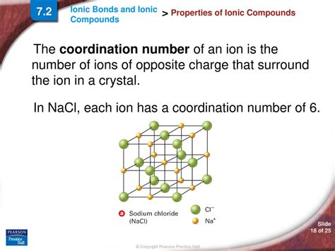Chemistry Ppt Download