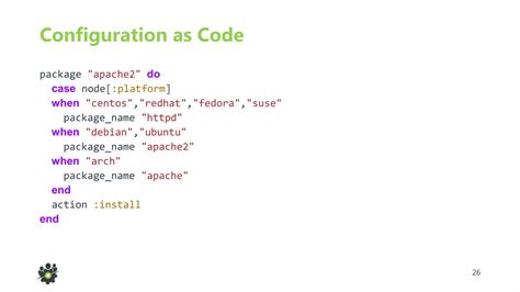 Devops 101 An Introduction To Devops Pptx