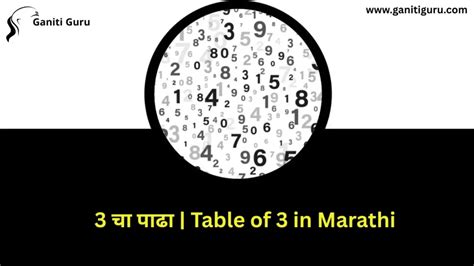 3 चा पाढा Table Of 3 In Marathi