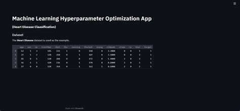 Ml Hyperparameter Optimization App Using Streamlit
