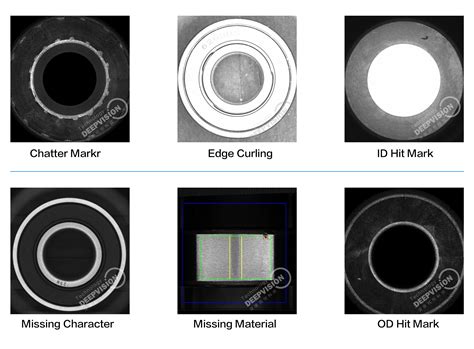 Automatic Visual Inspection System Equipment For Finished Bearing Appearance Defects Suit For