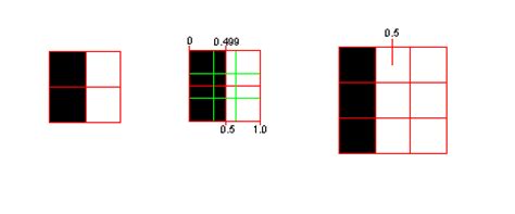 Texture Filter Picking Pixels Game Development
