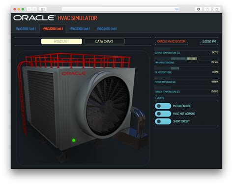 IoT EBS Demo For Oracle OpenWorld Jasper Potts