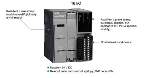 Modulární PLC FC6A REM Technik Průmyslová a domovní automatizace