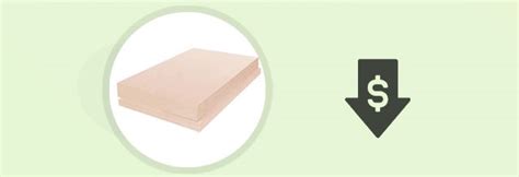Polyurethane Foam Vs Memory Foam Differences [what Is Better Why]