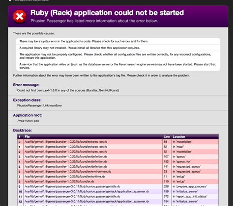 Ruby On Rails 3 Cant Bundle When Deploying Ror App With Passenger