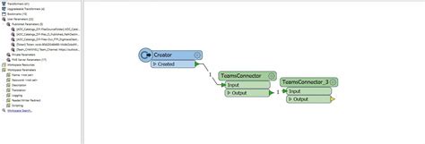 Published Parameters Value In Python Caller In Custom Transformer
