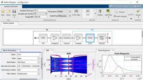 Ibis Ami Matlab And Simulink