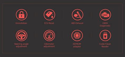 Xtool X100 Pro2 Auto Key Programmer With EEPROM Adapter