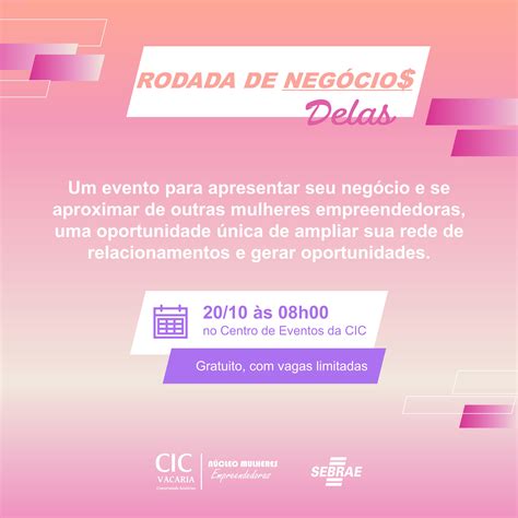 Núcleo da Mulher Empreendedora promove rodada de negócios CIC Vacaria