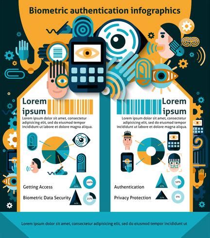 Biometric Authentication Infographics 435297 Vector Art At Vecteezy