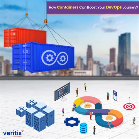 How Containers Can Boost Your Devops Journey Dj