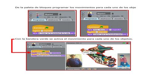 SALESIANO DON BOSCO COMUNICACIÓN Tutorial de Scratch