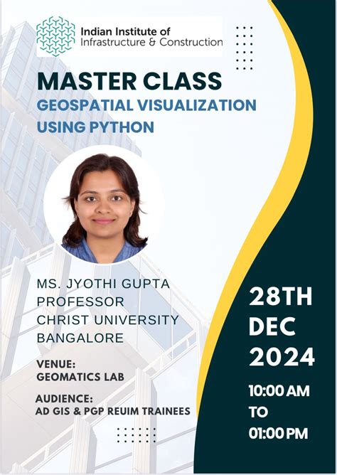Jyothi Gupta On Linkedin Geospatial Gis Python Datascience