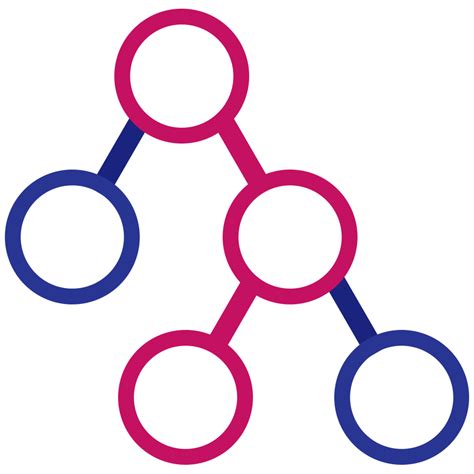 Kotlin Multiplatform · Github Topics · Github