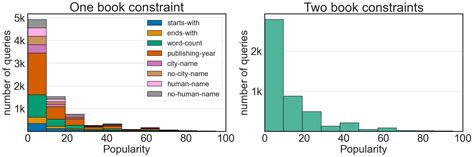Microsoftkitab · Datasets At Hugging Face