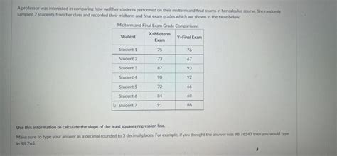 solved a professor was interested in comparing how well her