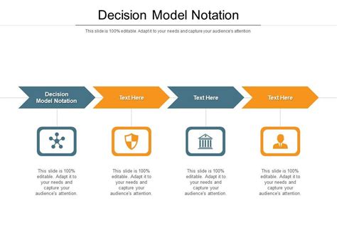 Decision Model Notation Ppt Powerpoint Presentation Model Graphics Template Cpb Presentation