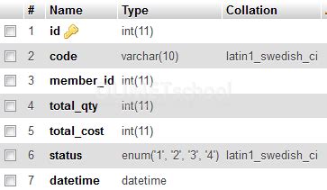Cara Membuat Status Pengiriman Barang Menggunakan Codeigniter Part 1 2