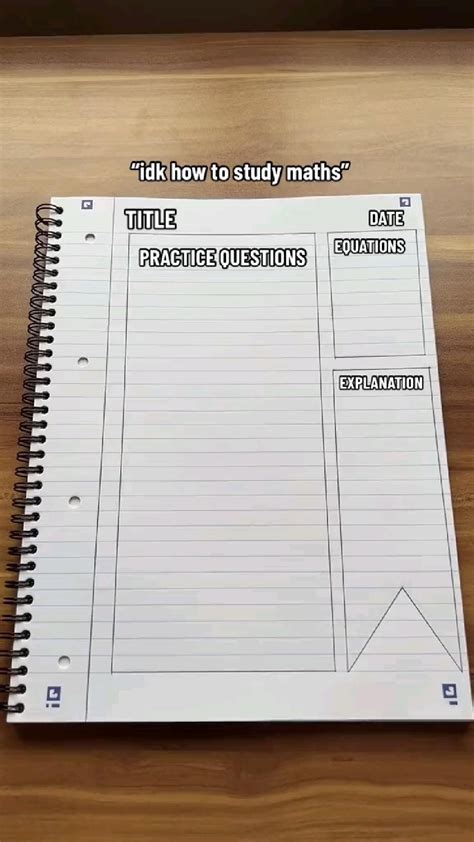 How To Organize Your Notes Artofit