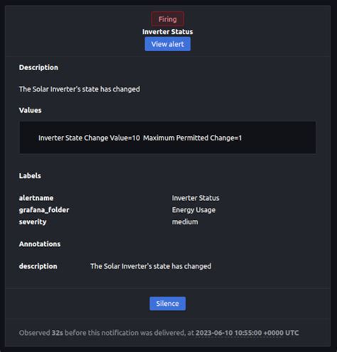 monitoring solar generation stats with influxdb telegraf and