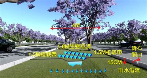 健全橋頭科學園區聯外交通路網 1 2號道路及大遼路積極施工中
