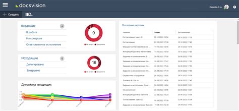 Главная страница Документация Docsvision Linux Edition