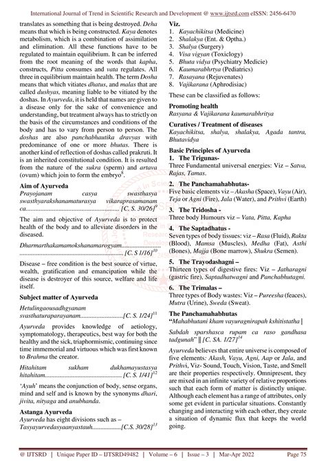 Understanding Basic Principles Of Ayurveda Pdf