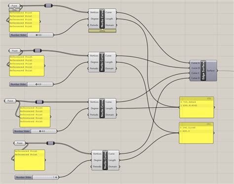 Paper Shapes Moving Vertices Dynamically With Fixed Length Bezier