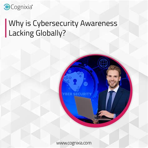 cognixia learnwithcognixia cybersecurity awareness cyberattacks