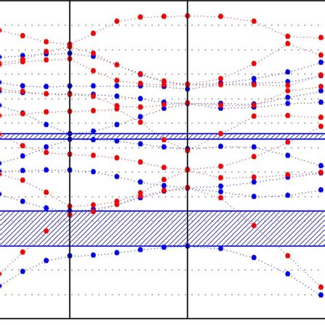 Fundamental Structure Of 24 Decoder Download Scientific Diagram