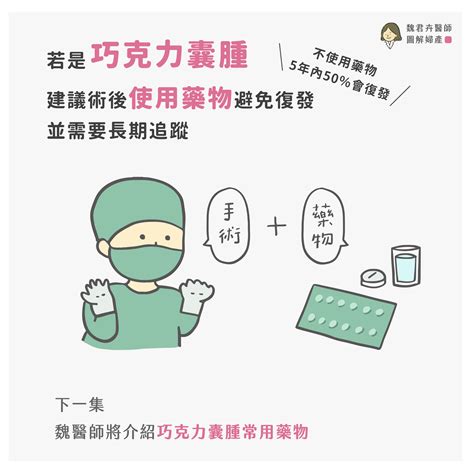 婦科微創手術 魏君卉醫師 圖解 那些良性卵巢腫瘤要開刀