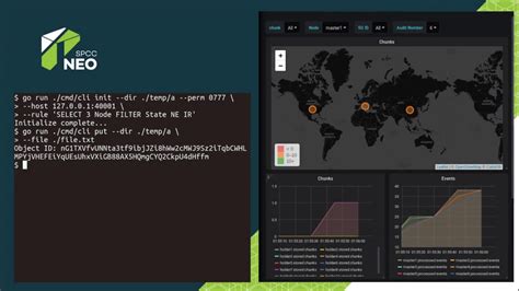 Github Nspcc Devdemo Neo Spcc Demo Page