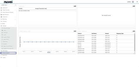 Nuvei Knowledge Base