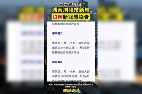 浏阳市新增13例新冠感染者，详情公布湖南dou知道 关注本土疫情 战疫dou知道 浏阳dou知道 共同助力疫情防控 医护人员辛苦了