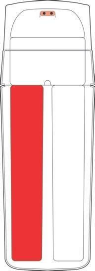 Powerful Support Of Perceived Product Functionality Through Visual Download Scientific Diagram