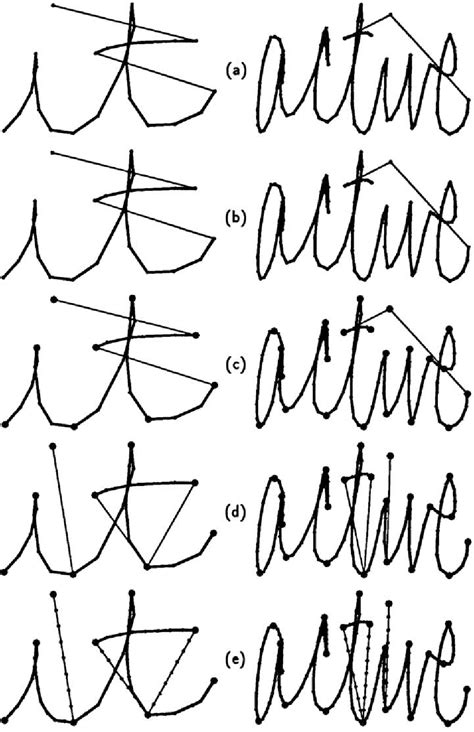 figure 1 from recognition based segmentation of on line cursive