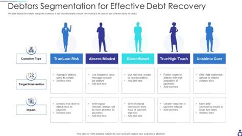Talent Segmentation Slide Team