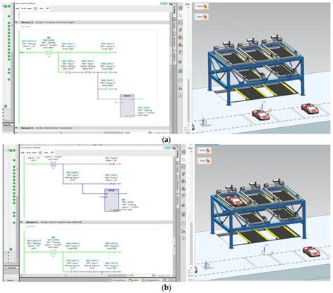 Virtual Simulation Design And Debugging Of Lift And Transverse Stereo Garage Based On The