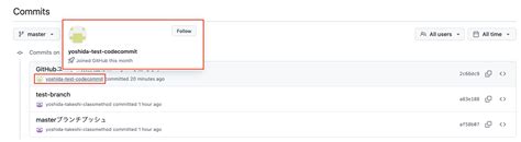 Aws Codecommitからgithubへの移行方法をまとめてみた Developersio