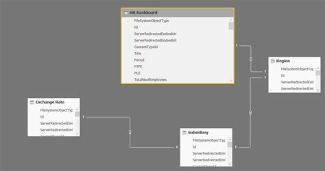 Solved Re Merging Queries Using Sharepoint Lists Microsoft Fabric