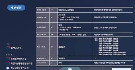 정부 기후위기 감염병 감시·예측 Randd에 5년 간 2천억 투입