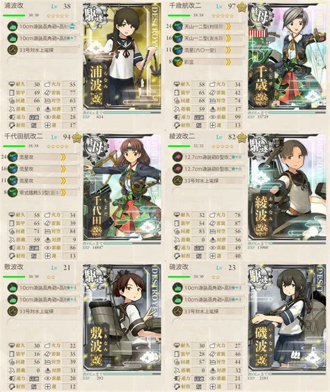 【艦これ】「第十九駆逐隊」敵主力に突入せよ！攻略【単発任務】 前だけ見てろ
