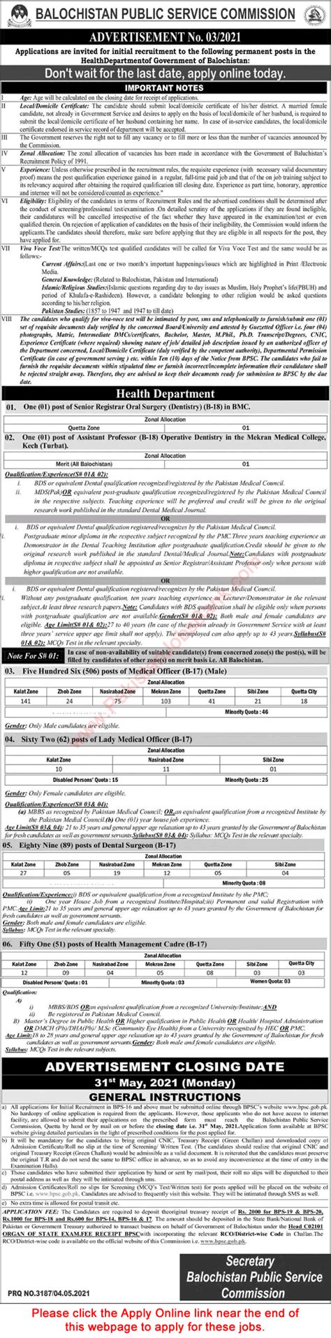 Health Department Balochistan Jobs May 2021 Medical Officers And Others