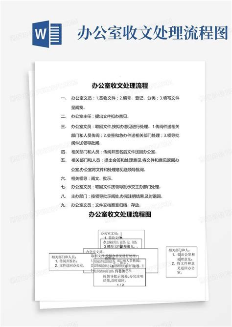 办公室收文处理流程图word模板下载编号qwapkydv熊猫办公