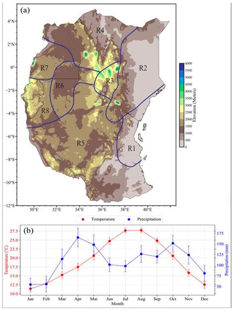 Climate Vol 12 Pages 92 Quantifying Drought Impacts Based On The Reliability Resiliency