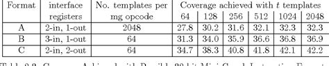 Figure 1 1 From Mini Graph Processing Semantic Scholar