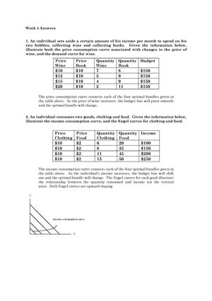 ECC Tutorial Answer ECC ECC BEX Intermediate Microeconomics Tutorial Studocu
