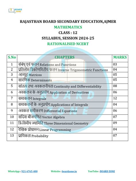 Maths Marking Scheme 2025 Pdf