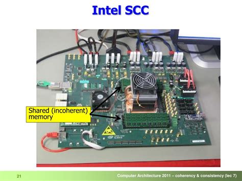 Ppt Computer Architecture Memory Coherency And Consistency Powerpoint